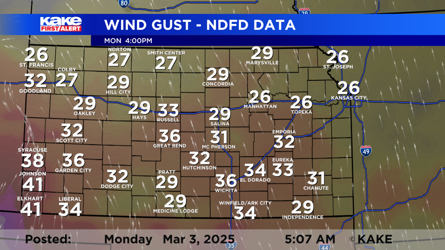 High fire danger across Southwest Kansas | Trusted News Source for ...
