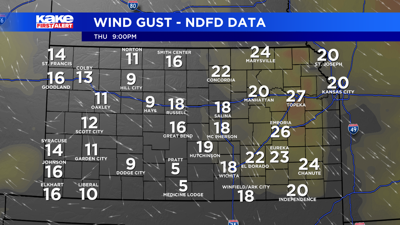 High winds, low humidity raise critical fire danger across KAKEland ...