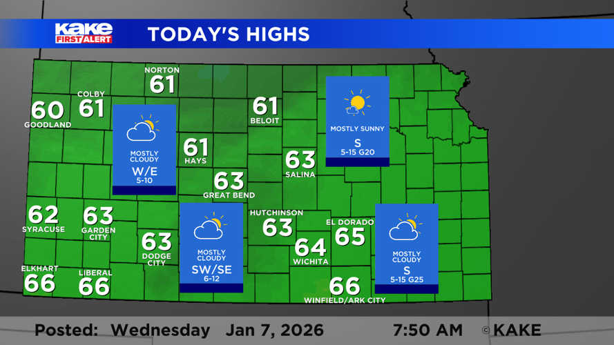 Rain and some snow on the way to KAKEland | Trusted News Source for ...
