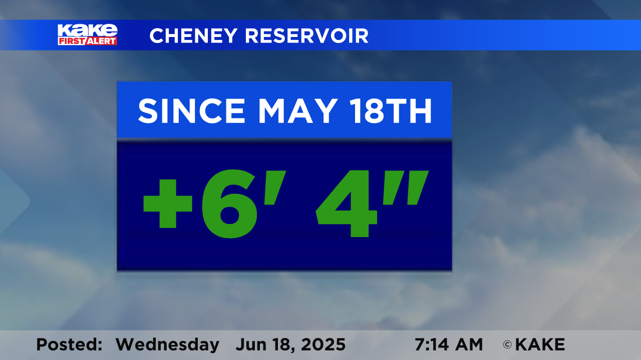 Cheney Reservoir is less than 1 foot below normal | Trusted News Source ...