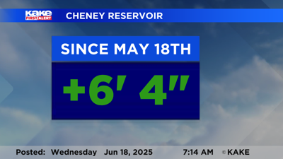 Cheney Reservoir is less than 1 foot below normal | Trusted News Source ...