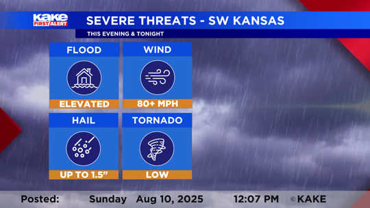 Severe weather likely across Kansas Sunday night | Trusted News Source ...