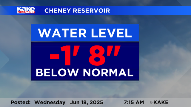Cheney Reservoir is less than 1 foot below normal | Trusted News Source ...