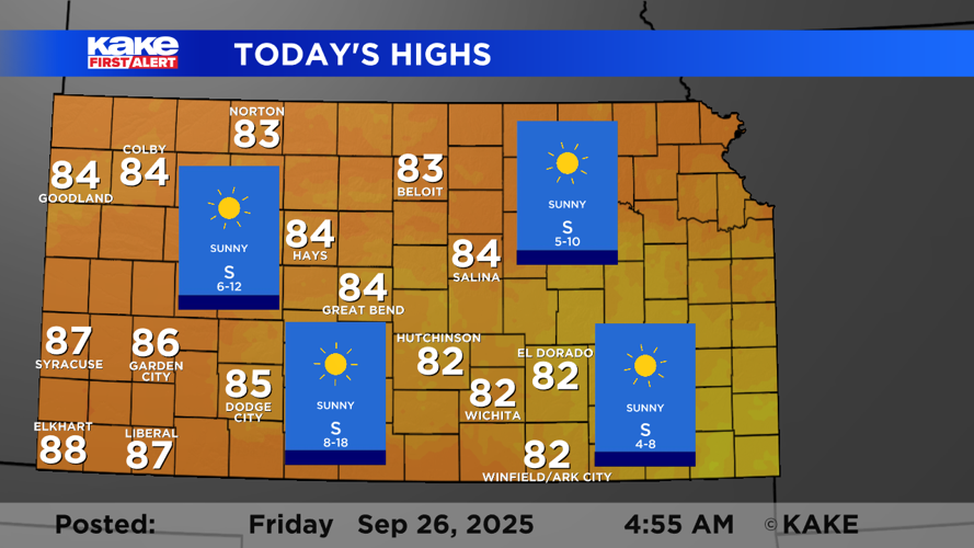 Weekend weather pattern | Trusted News Source for Wichita & Kansas ...
