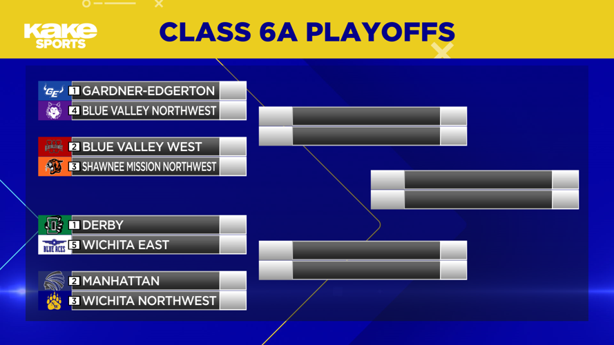2024 State Football Playoff Brackets (Updated) | Sports | kake.com