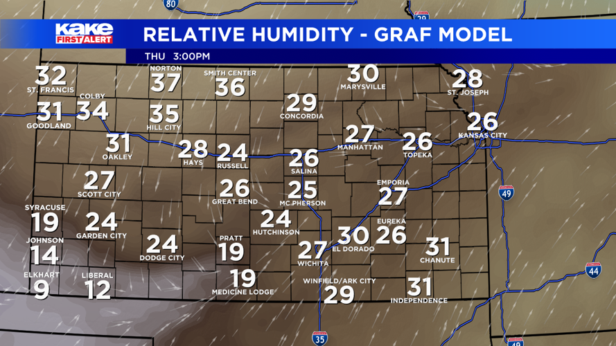 High fire danger to wrap up the work week | Trusted News Source for ...