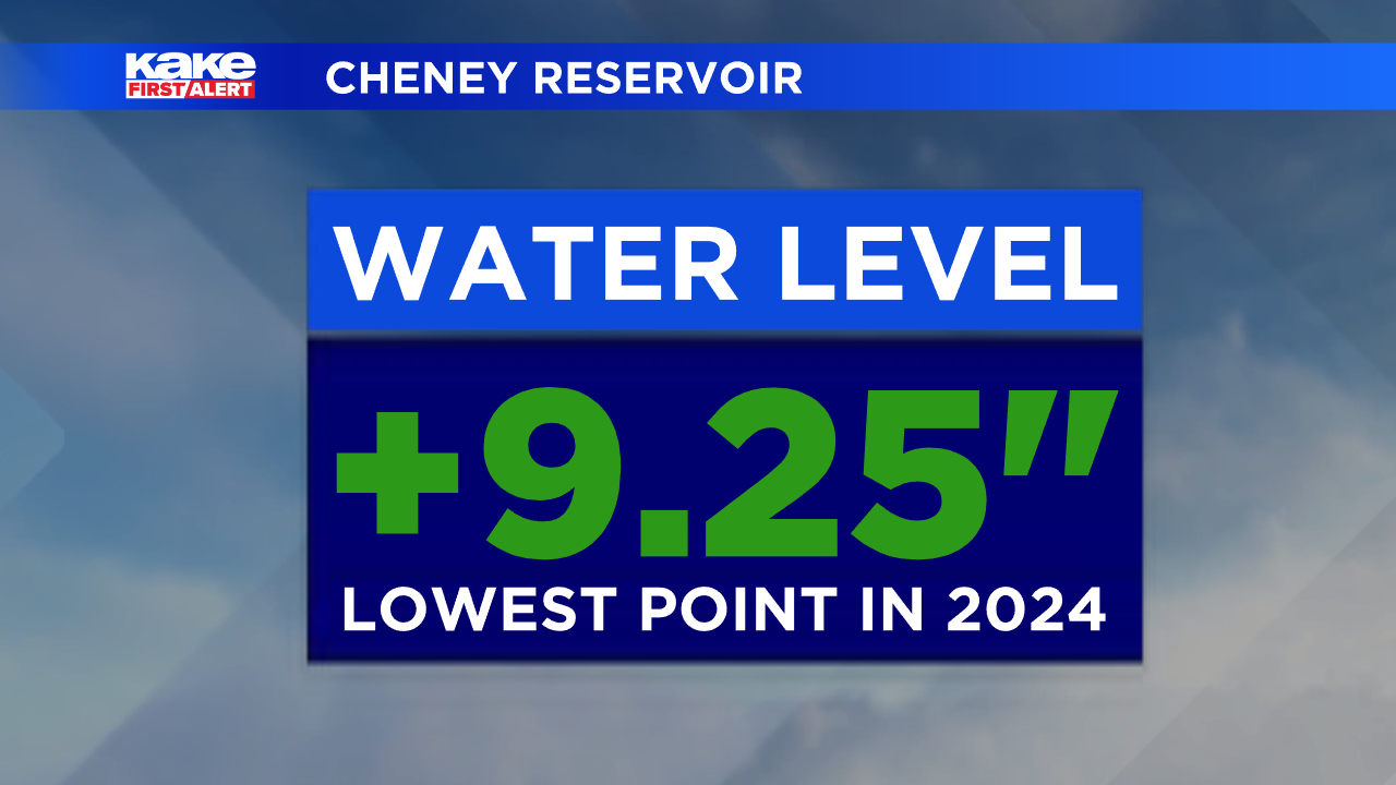 Cheney remains higher than last year, but not by much | Trusted News ...