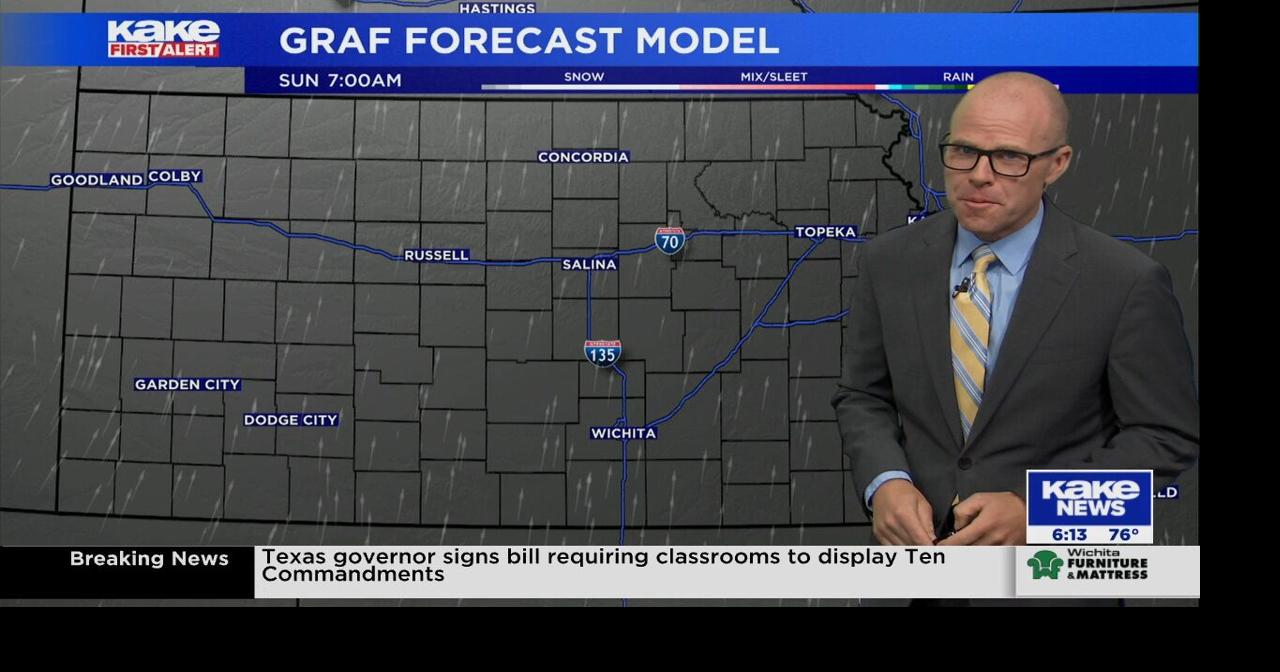 Western Kansas Storms Could Turn Severe | Video | kake.com