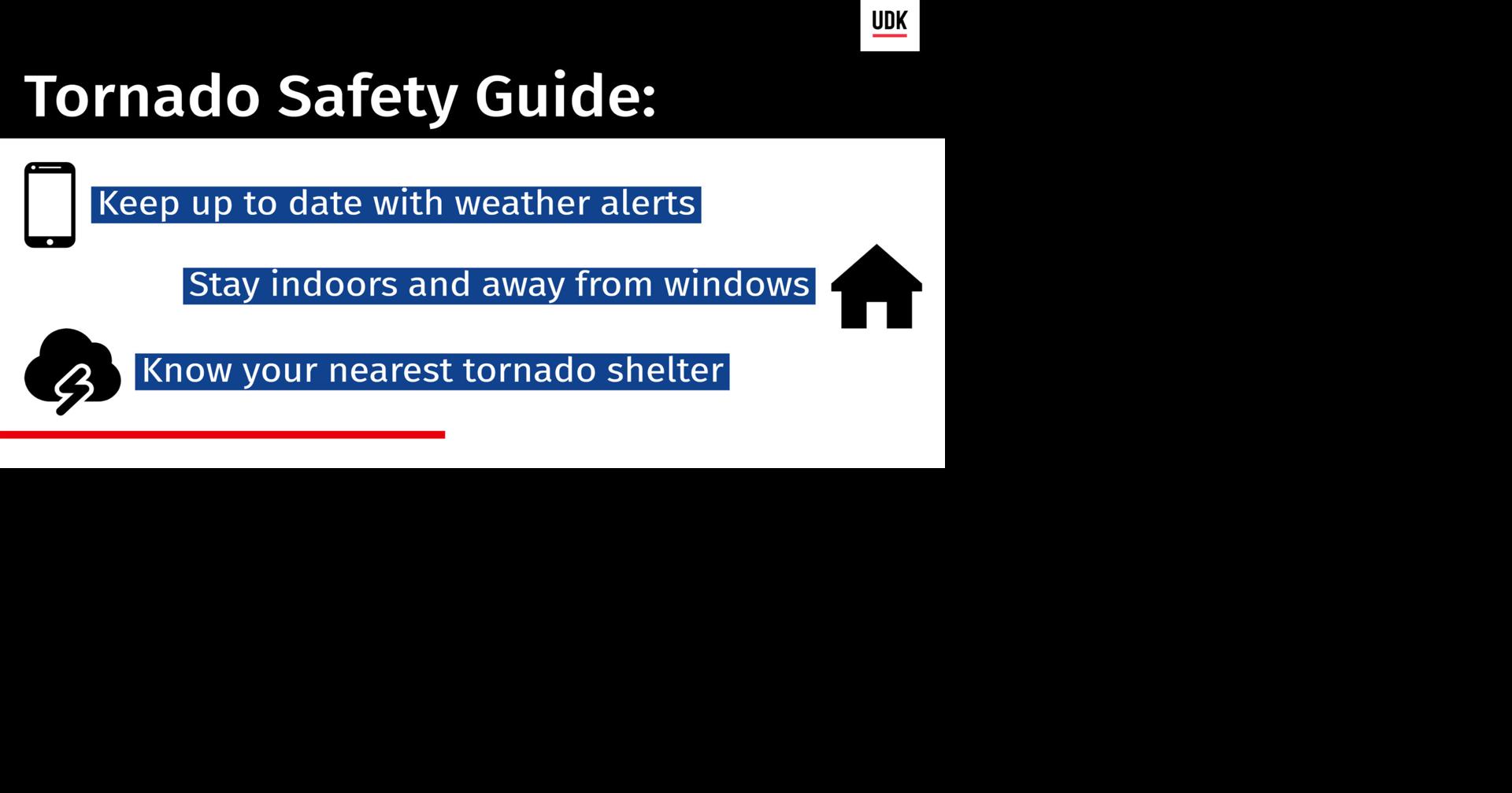 Topeka weather service to conduct statewide tornado drill Wednesday, 11 ...