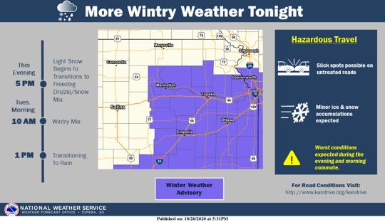 Winter weather advisory in Lawrence extended to 7 a.m. Tuesday ...