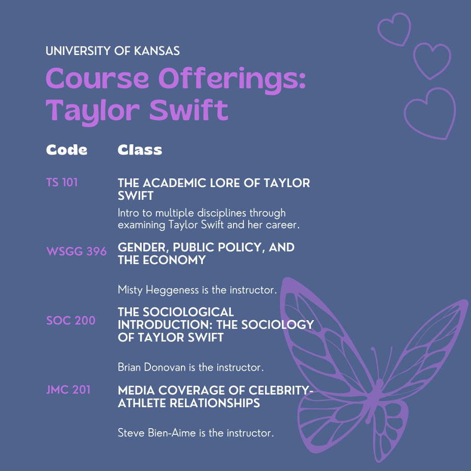 How Taylor Swift's fan engagement is shaping university courses | Arts ...