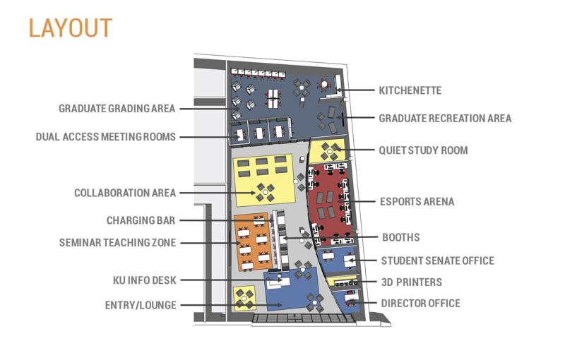 Construction of Burge Union's Student Engagement Center delayed, no set ...