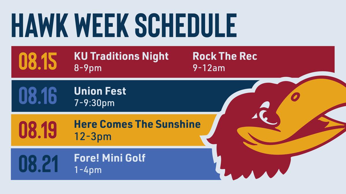 Hawk Week 2025 Schedule: Traditions, Events, and Football | News ...