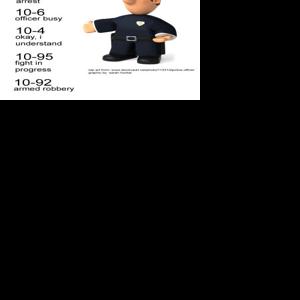 Use of police jargon may subside | News | kansan.com