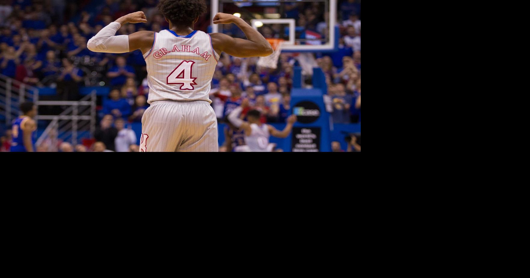 Gameday: No. 3 Kansas vs. Nebraska | Sports | kansan.com
