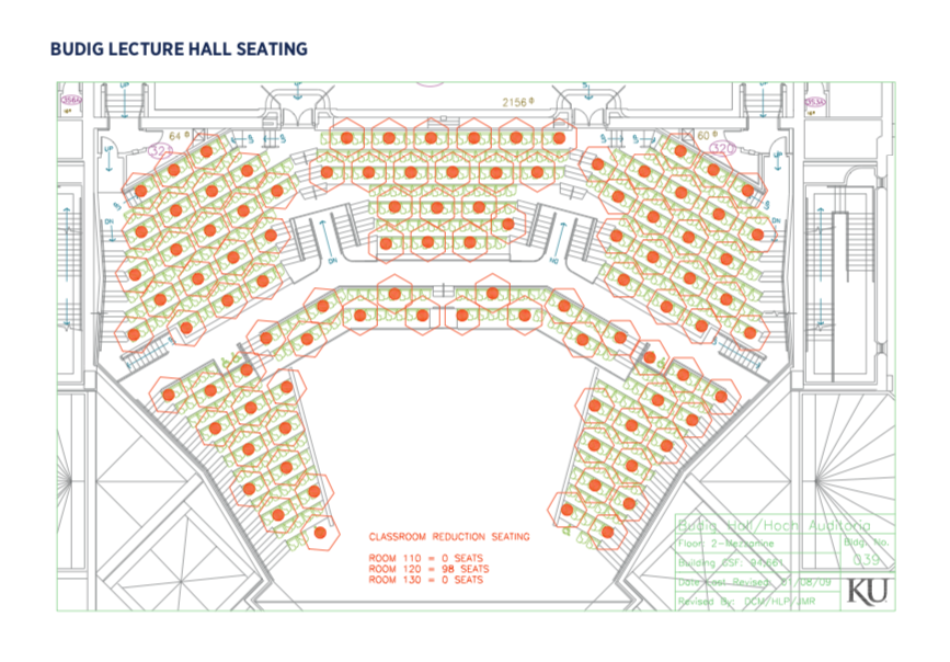 KU rolls out plan for social distancing measures in fall 2020 | News ...