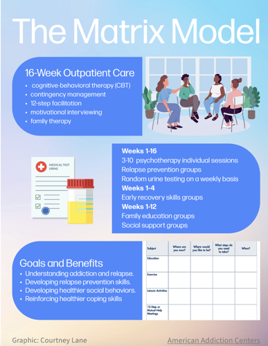The silent epidemic: opioid addiction among adolescents in Kansas ...