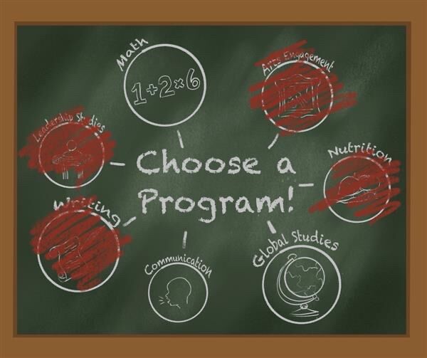 How does KU decide what programs get discontinued A look at the discontinuance process News kansan