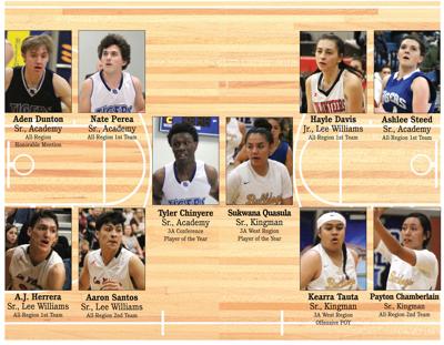 The Kingman Daily Miner's 2019 All-City Basketball Teams | | kdminer.com
