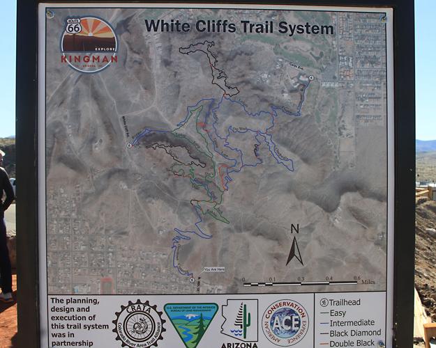 New trailhead connects White Cliffs to downtown | Features | kdminer.com