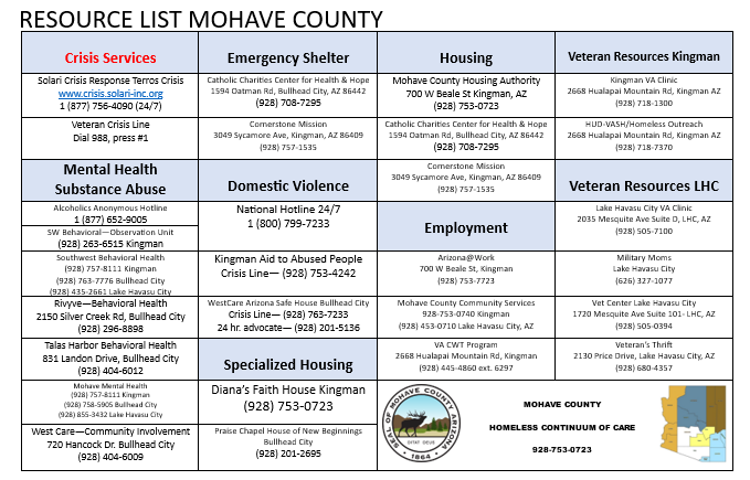 Homeless and transients can be vulnerable in the cold weather | News ...