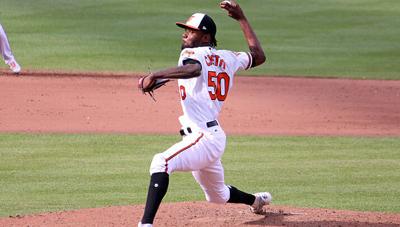 Diamondbacks and RHP Miguel Castro reach $3.5M 1-year deal | | kdminer.com