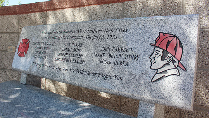 We need ice: Podcast about 1973 Doxol explosion in Kingman highlights ...