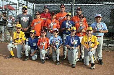 All Stars challenge Blythe spirit | | kdminer.com