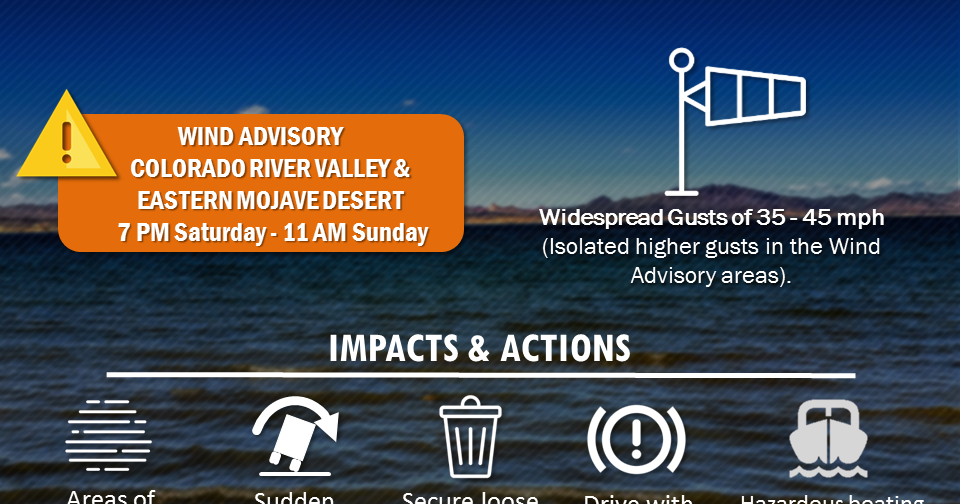 Weather Alert: National Weather Service issues wind advisory ...