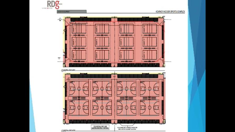 Kearney Indoor Sports Complex making progress