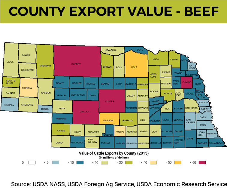 Numbers don’t lie: Trade key for Nebraska