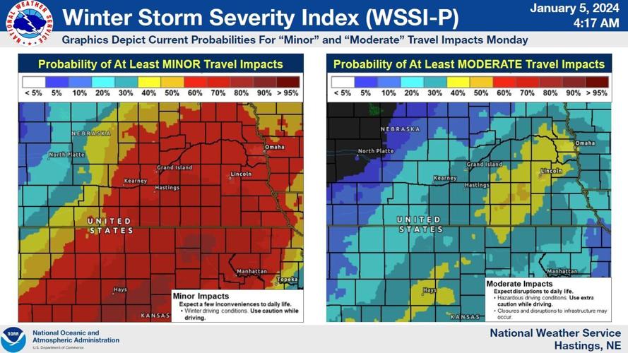 Snow accumulation expected early next week in Central Nebraska