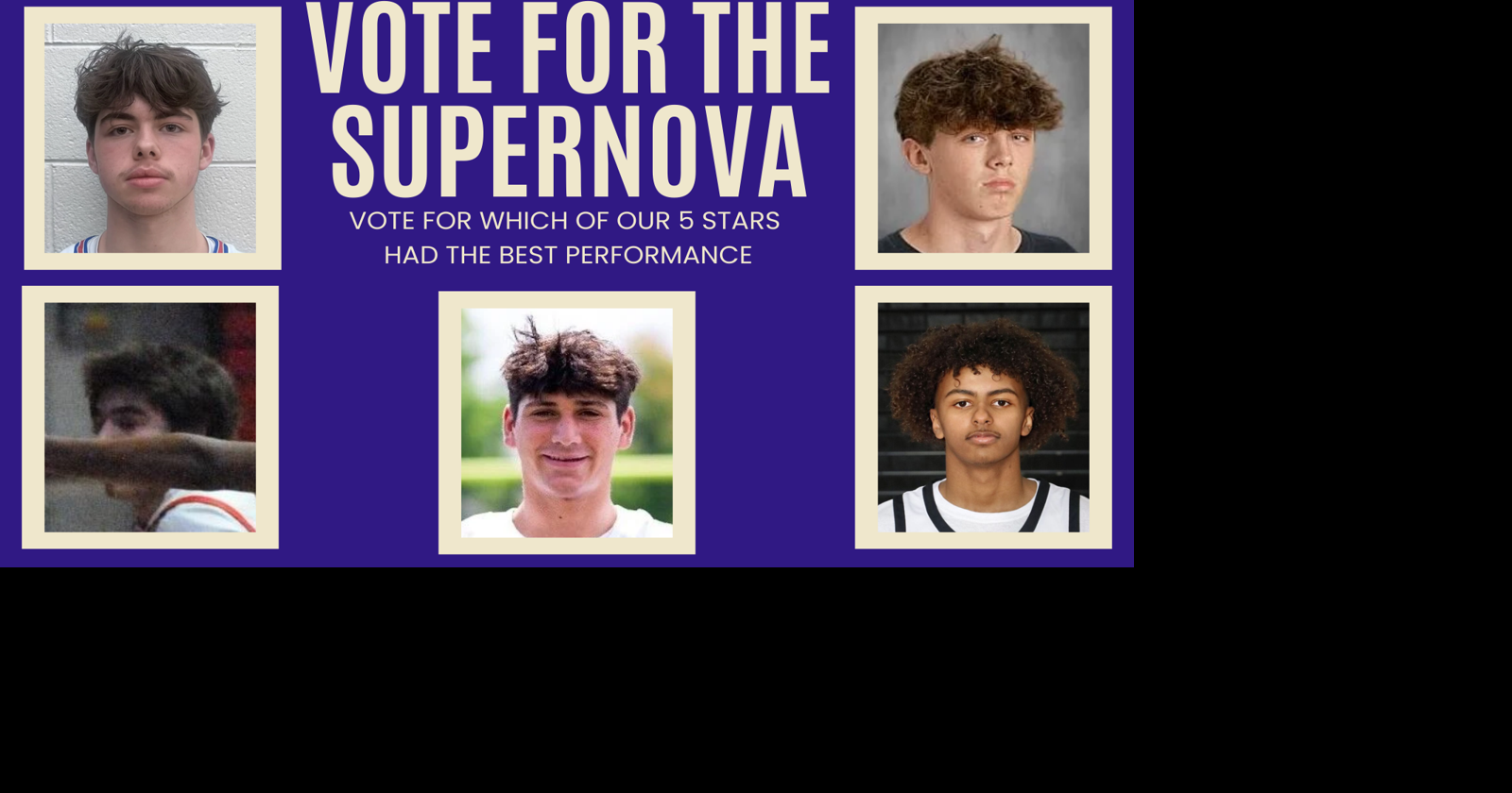 5 Kenosha County high school boys sports stars: Dec. 31