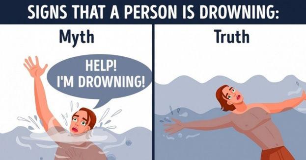 Know what drowning looks like