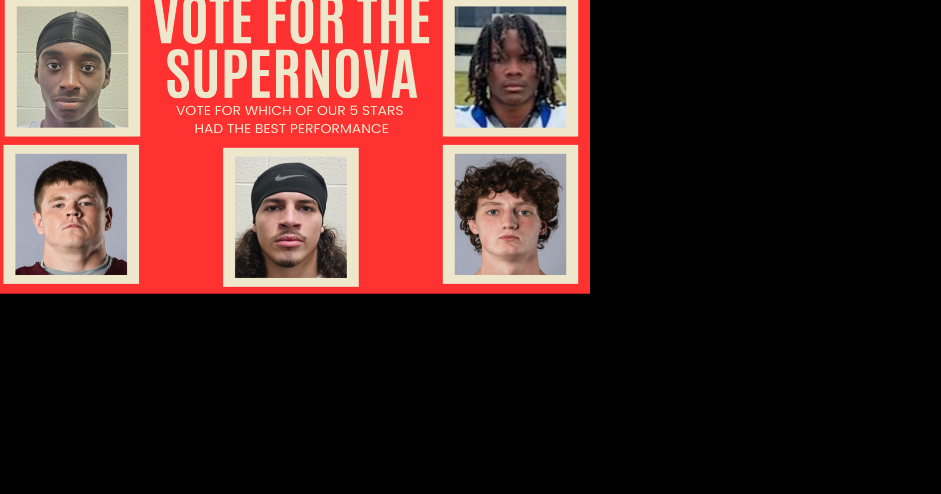Five Kenosha County high school football stars from Week 2