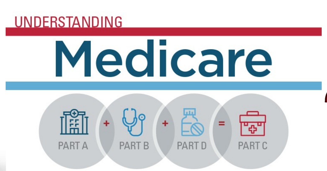Free Medicare workshop offered to Kenosha County residents
