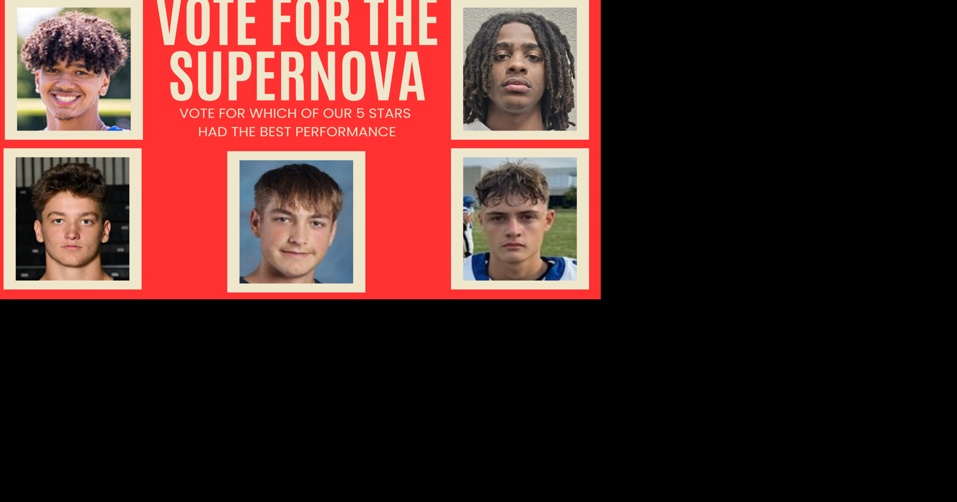 Five Kenosha County high school football stars from Week 3