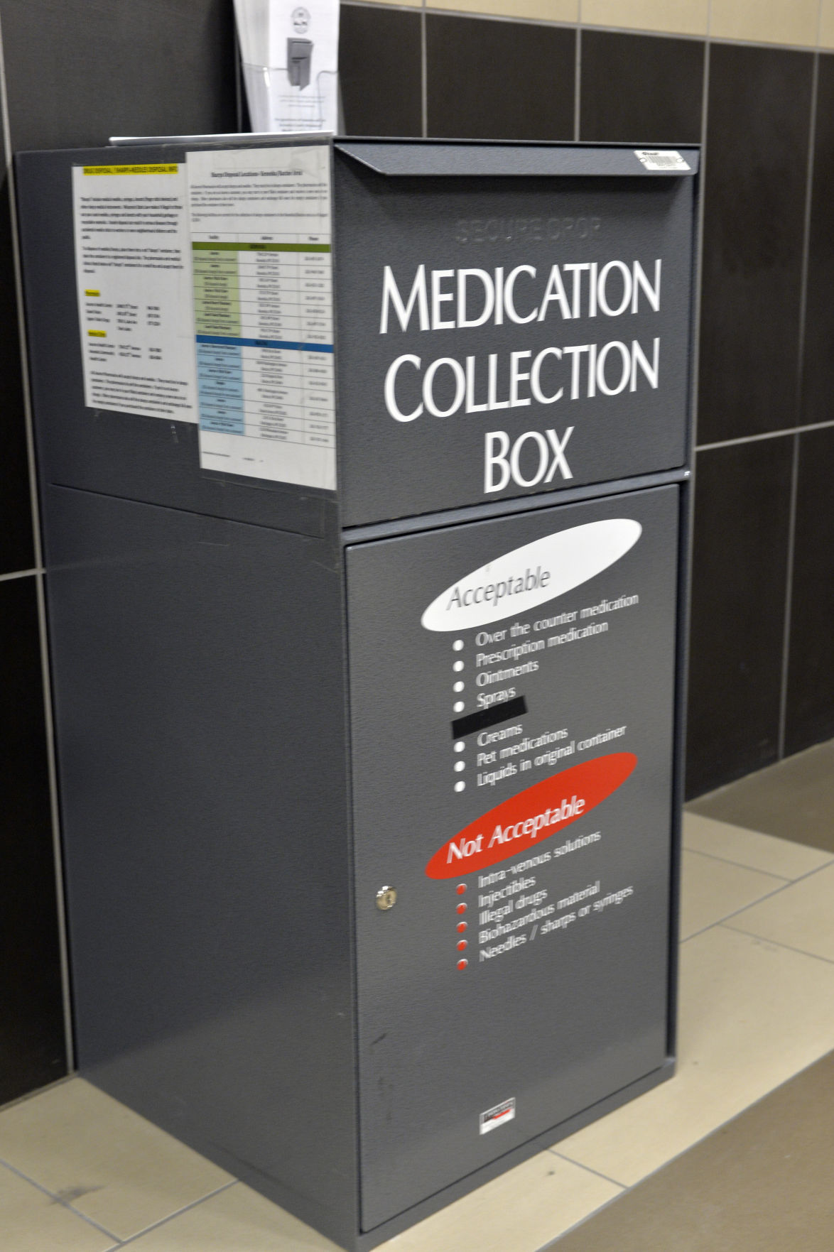 Fix It: County offers sites to dispose of old medicines | Fix It ...