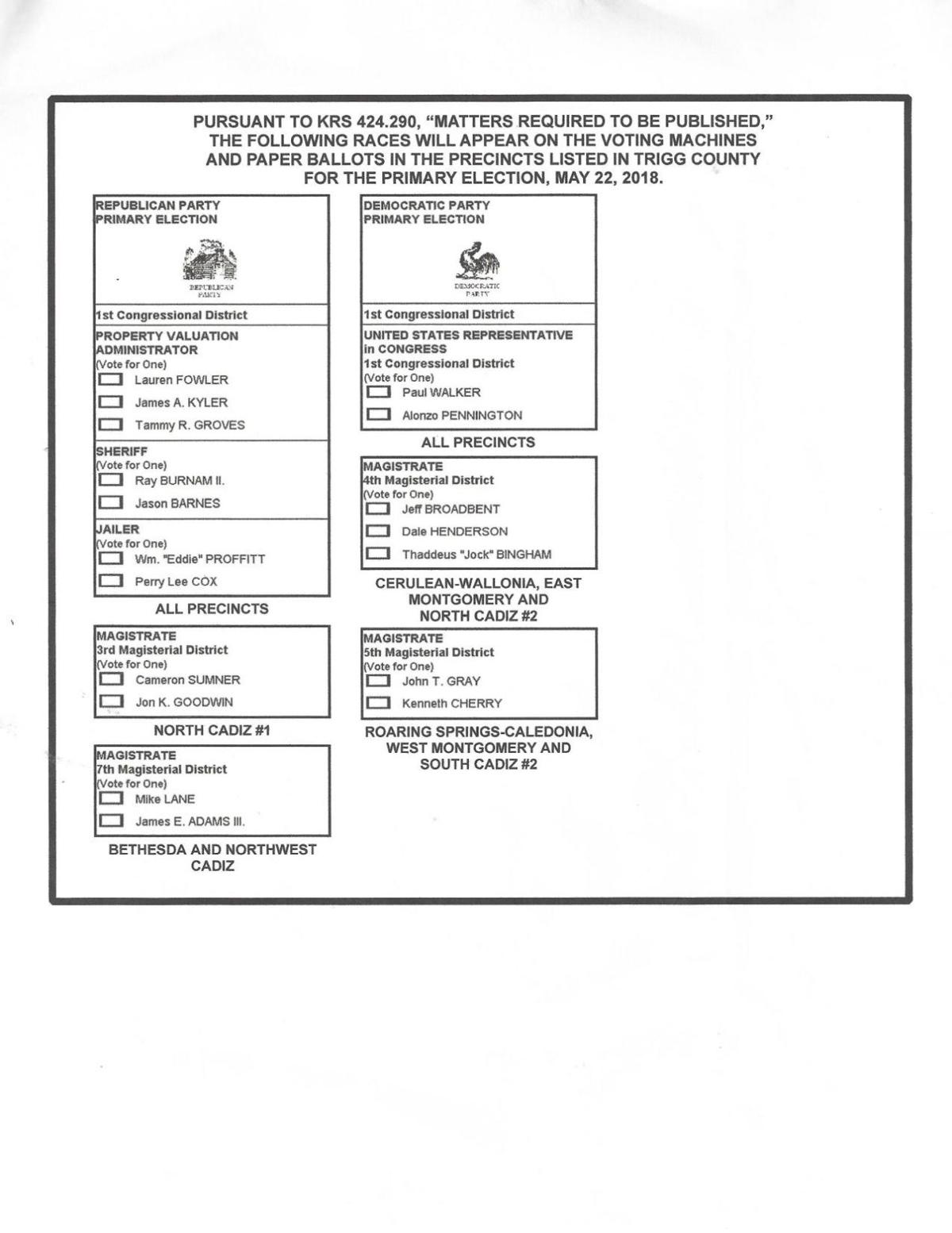 Election_Trigg Ballot.pdf | | Kentucky New Era