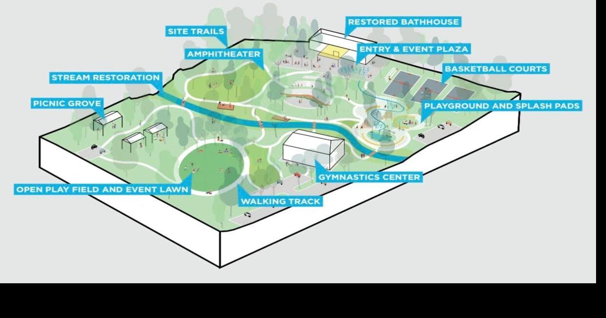 How is Kinston planning to renovate one of the city's oldest parks ...