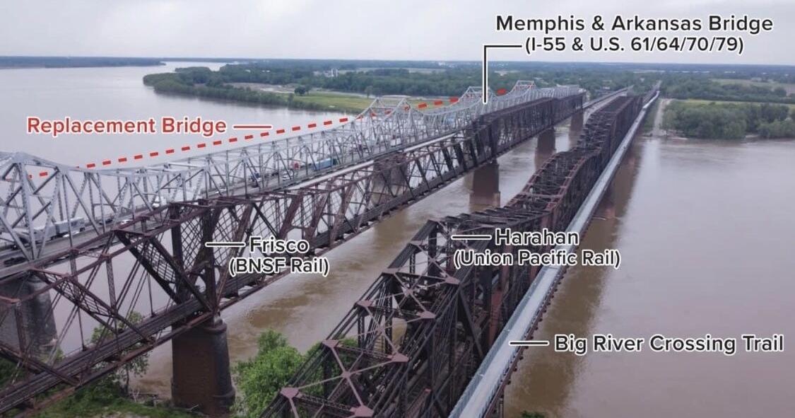 TDOT unveils rendering of possible I-55 replacement bridge | Homepage ...