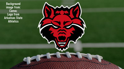 WOLVES UP: Arkansas State counting down to kickoff of 2024 season ...