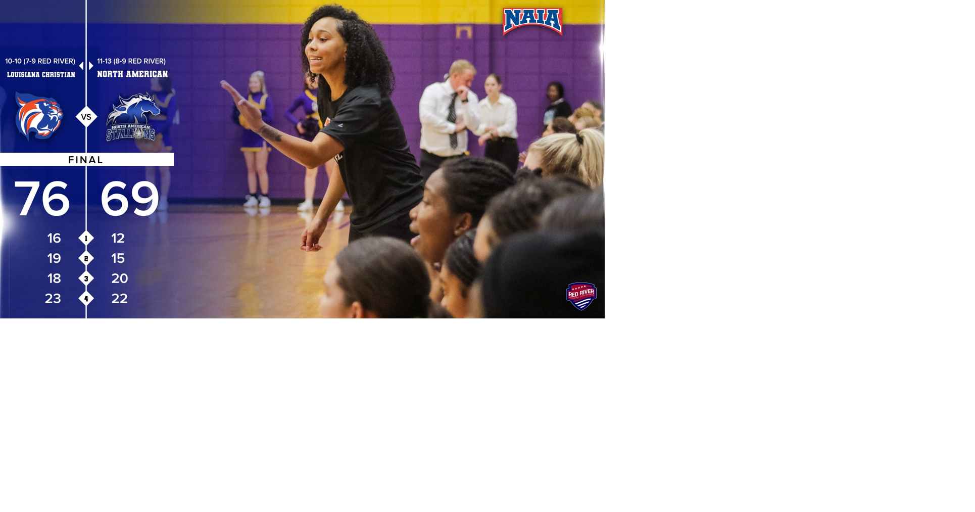 Louisiana Christian Women's Basketball Recap - Wildcats Keep The Good ...