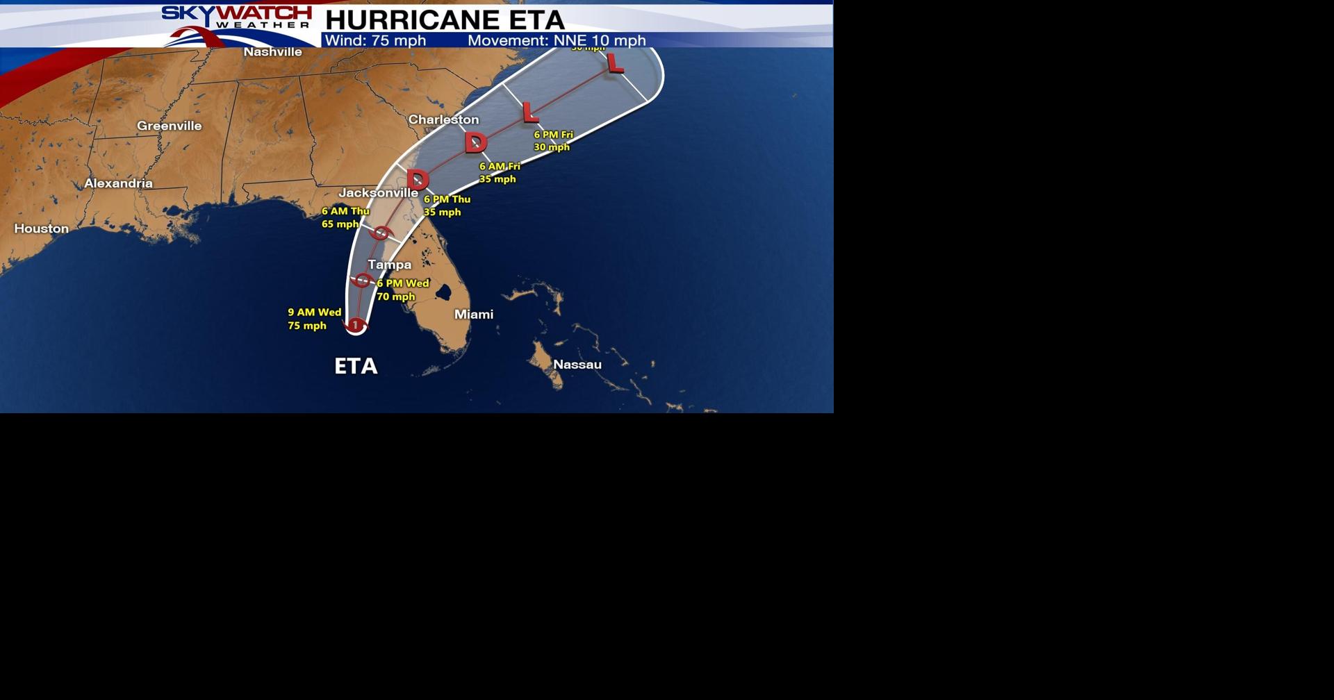 Hurricane Eta Poses No Threat to Louisiana | Local News | klax-tv.com