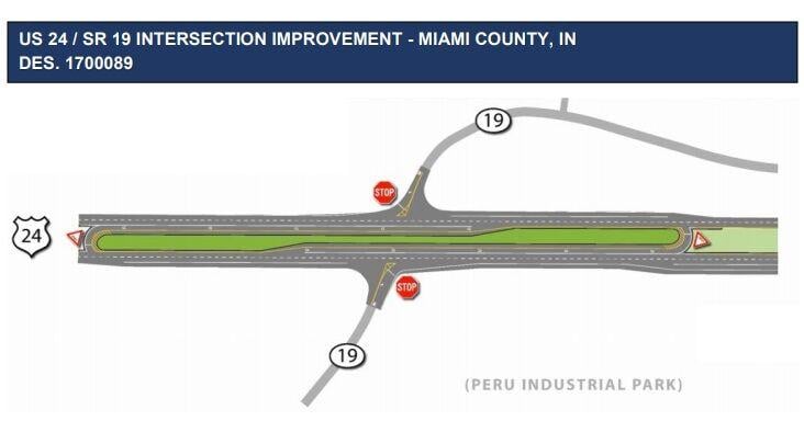 INDOT sets hearing on US 24 J-turn near Peru | News | kokomotribune.com