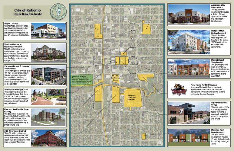 Details emerge about proposed downtown hotel and conference center ...