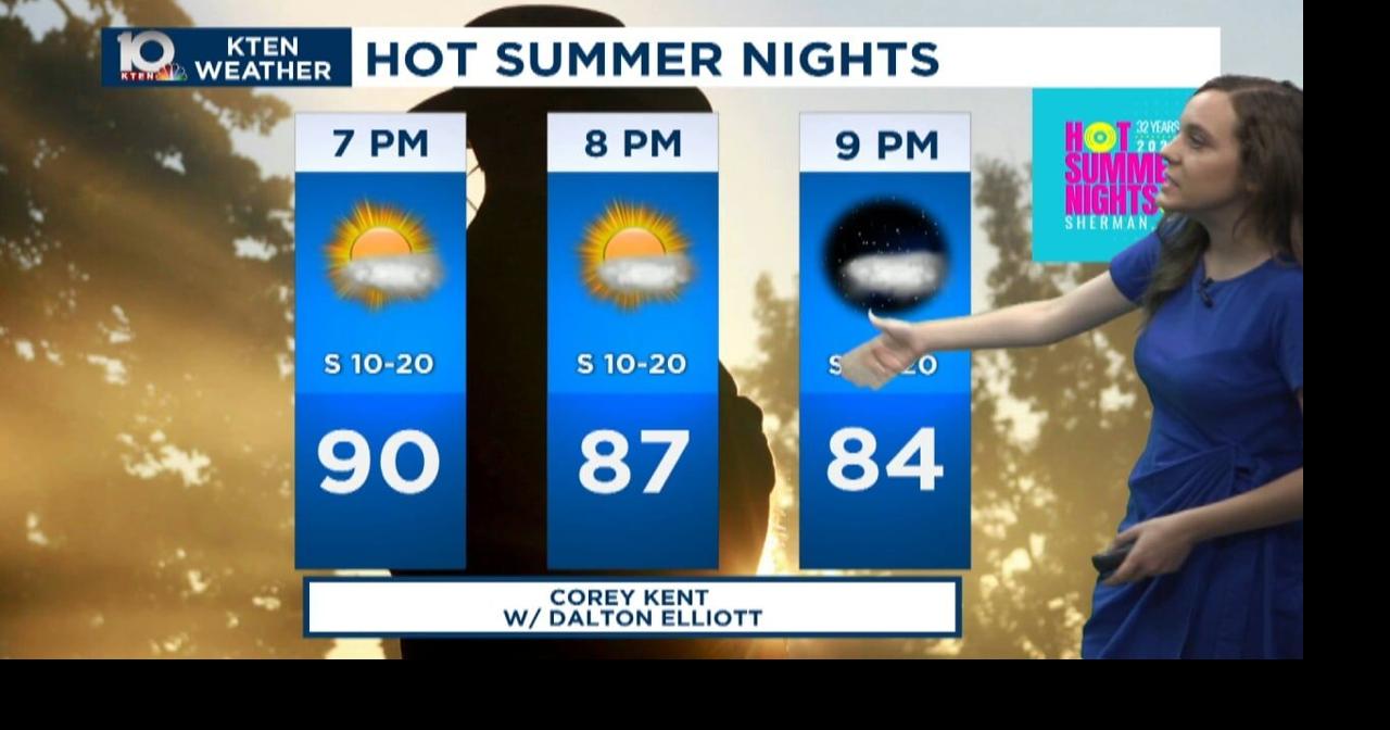 Storms arrive later tonight into Friday | Weather | kten.com