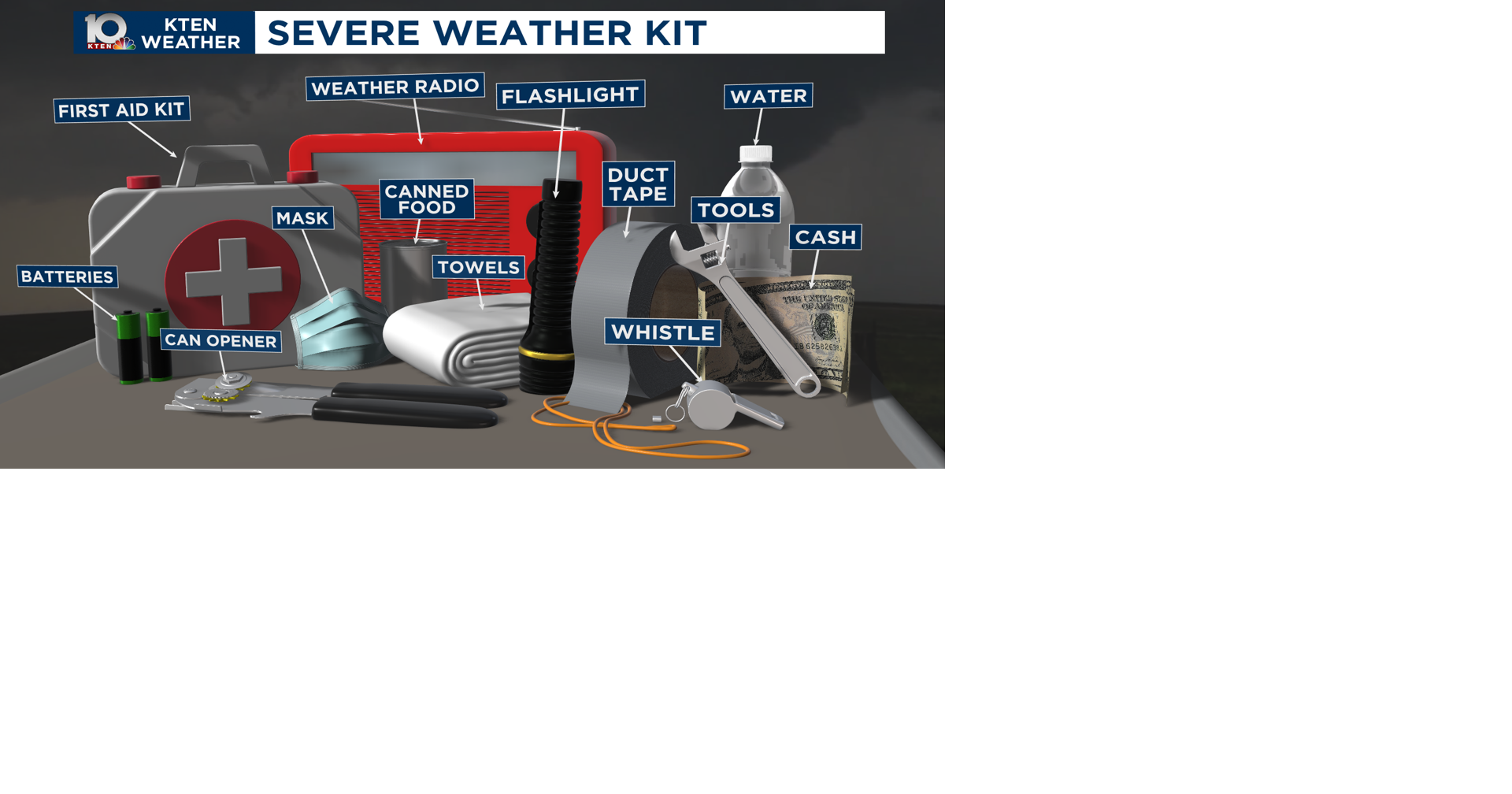 How to be severe weather prepared this spring | Weather | kten.com