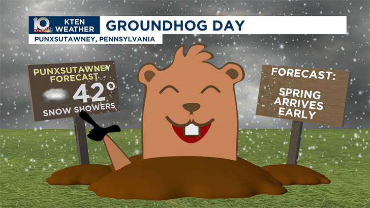 Punxsutawney Phil sees no shadow; early spring ahead | Weather News ...