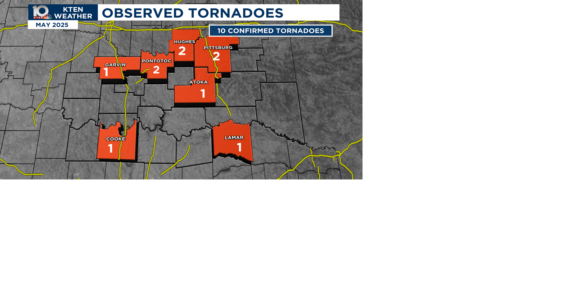May severe weather recap | Weather | kten.com